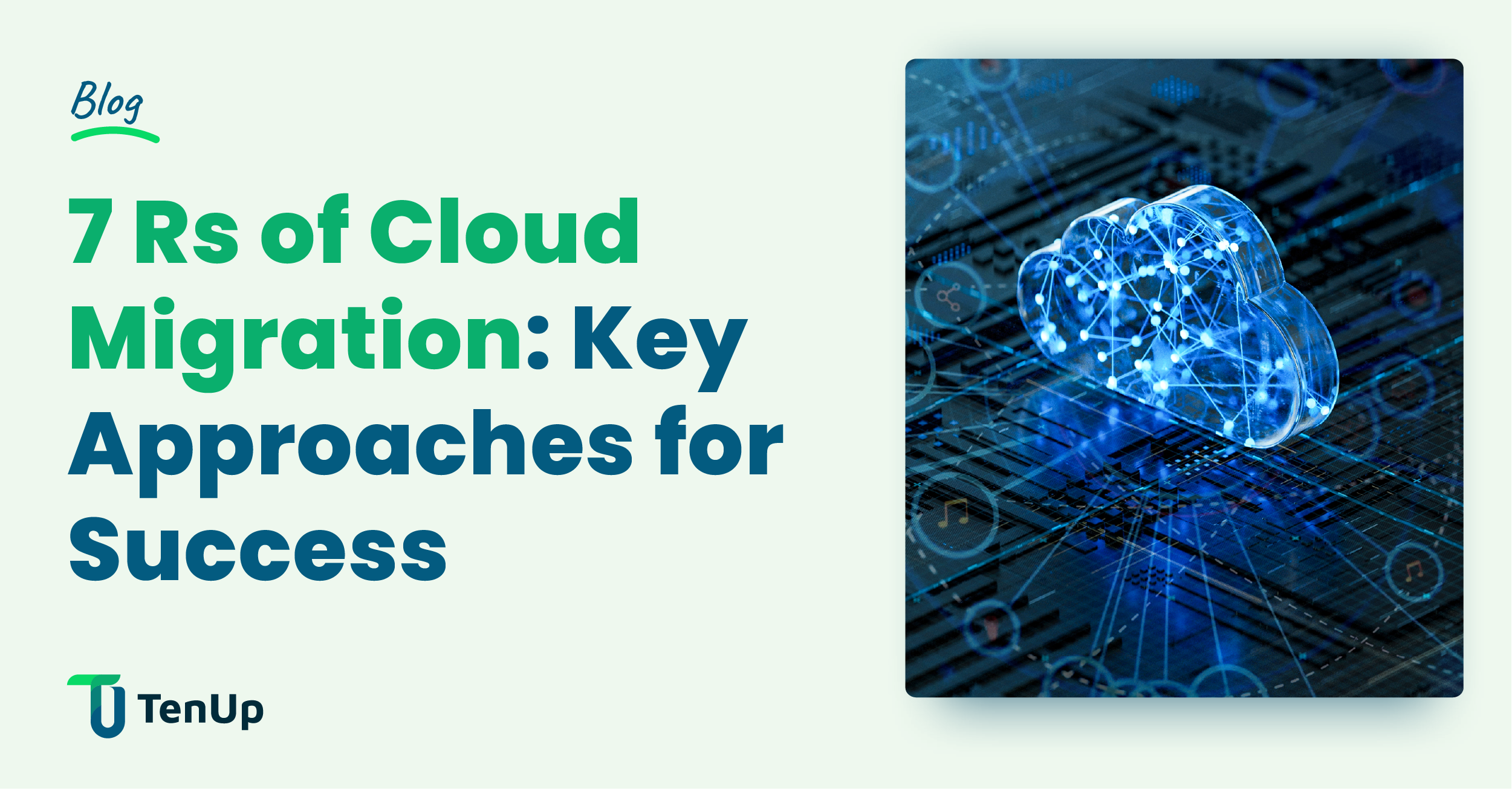 7 Rs of Cloud Migration Every Tech Leader Should Know