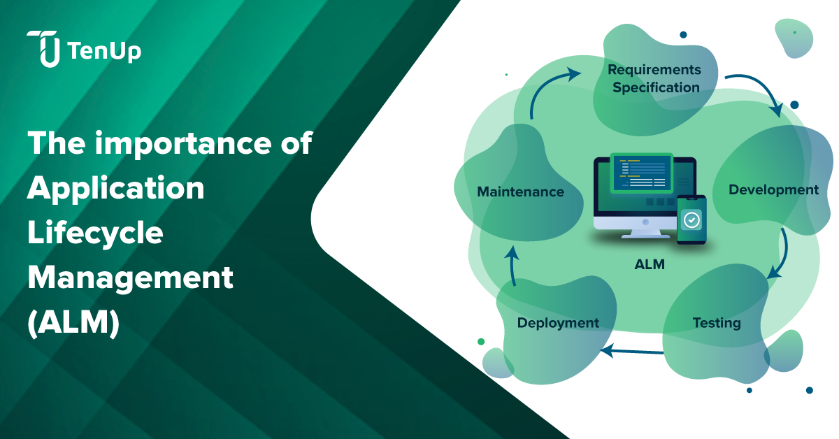 Application Lifecycle Management: Key Phases & Benefits