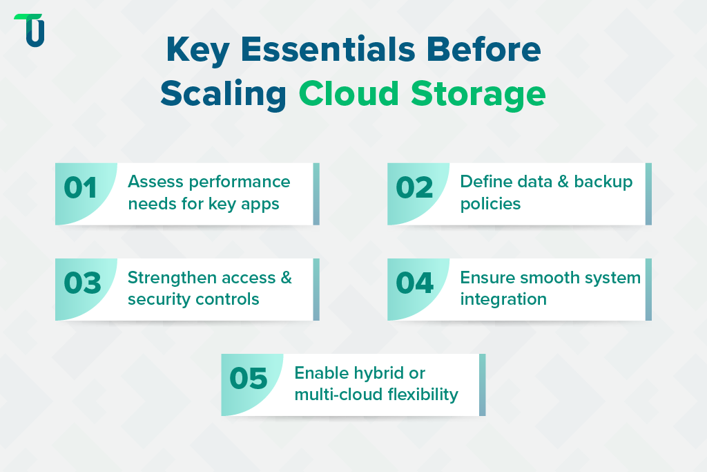 Empower Data Growth with Scalable Enterprise Cloud Based Storage