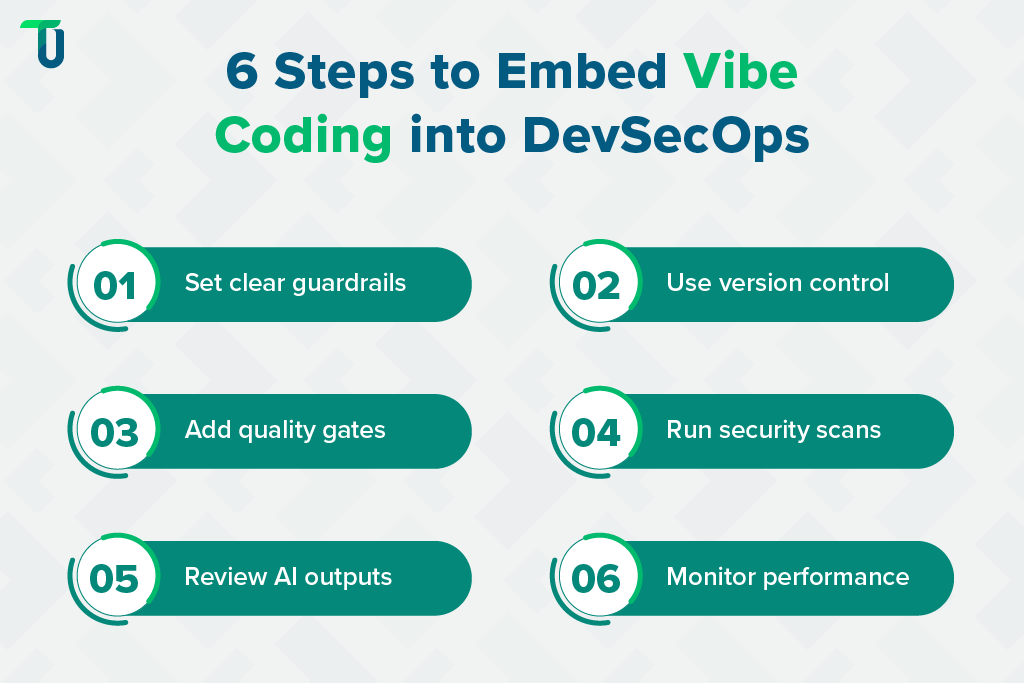 Vibe Coding Secrets Redefining Custom Software Development Services