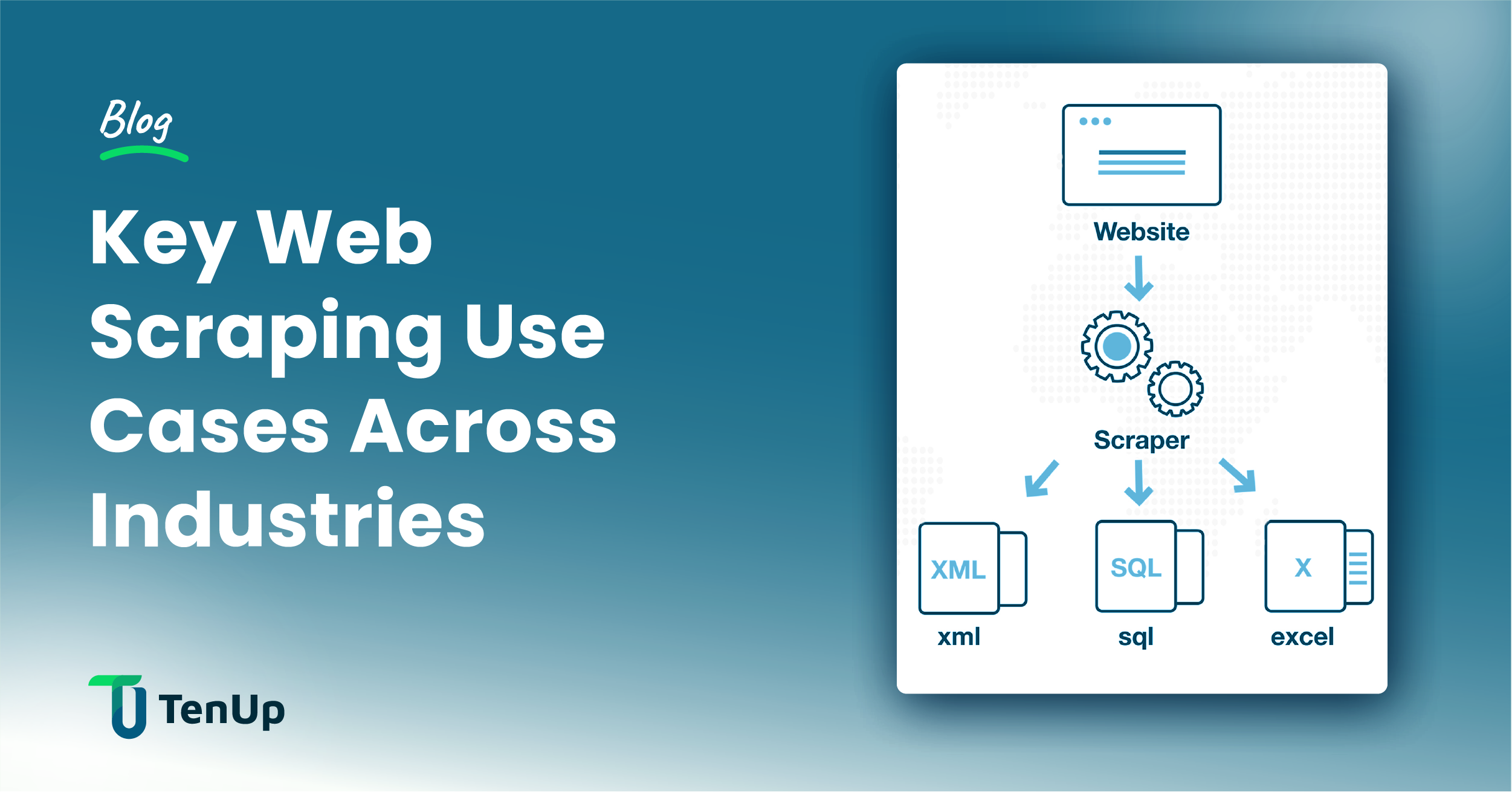 AI Web Scraper: Automate Data Extraction Across Industries